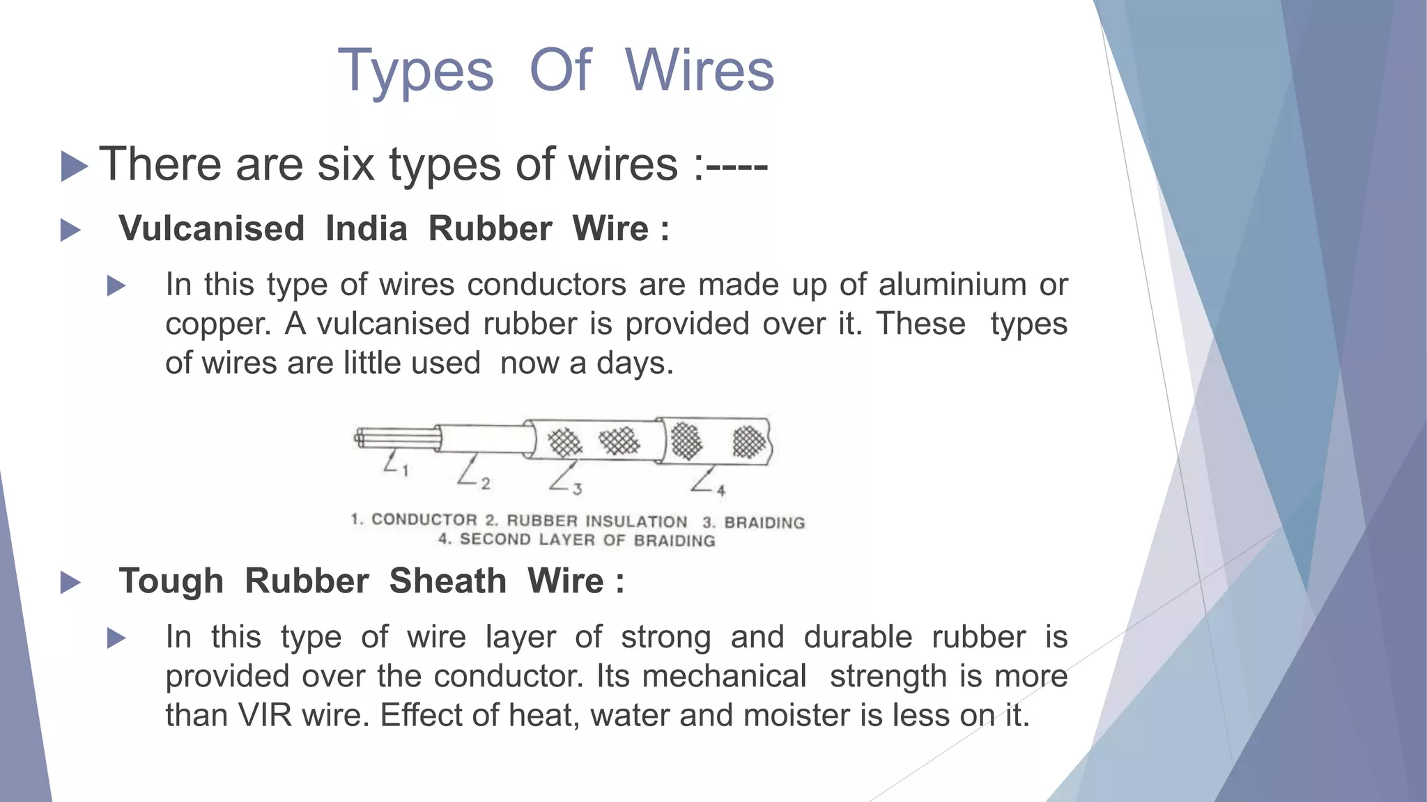 Electrical Installation PPT (Basic Electrical Engineering) | PPTX