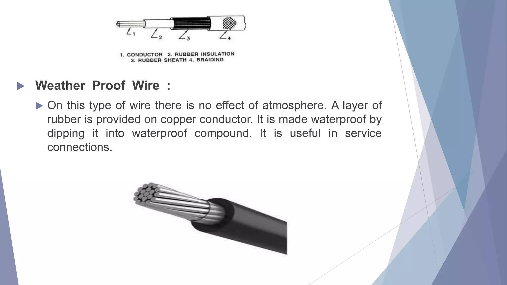 Electrical Installation PPT (Basic Electrical Engineering) | PPTX