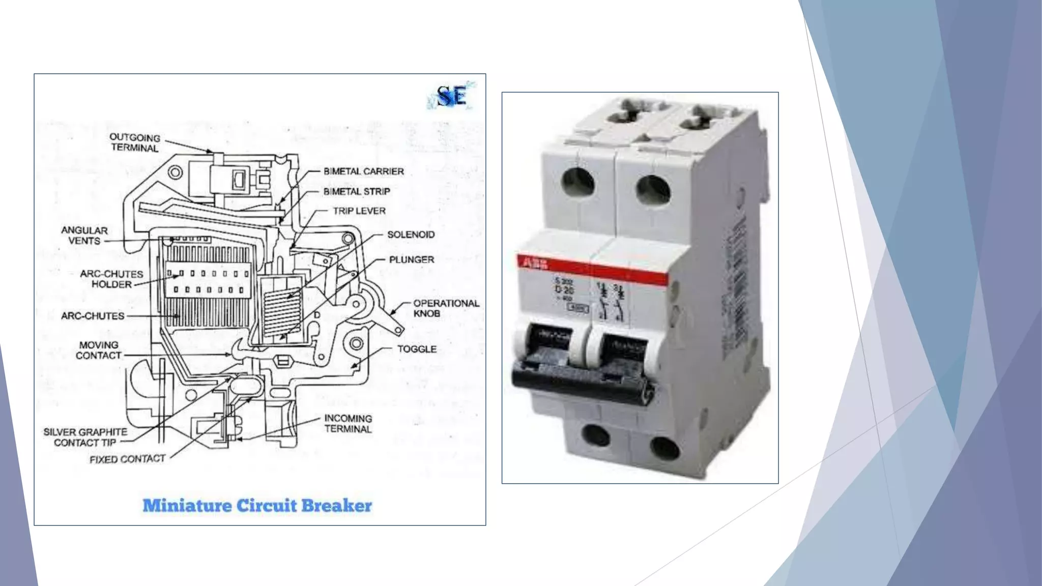 Electrical Installation PPT (Basic Electrical Engineering) | PPTX