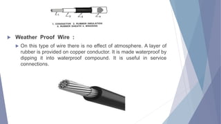 Electrical Installation PPT (Basic Electrical Engineering) | PPTX