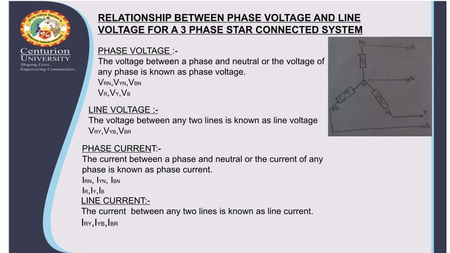 BEE PPT 362.pptx | Physics | Science