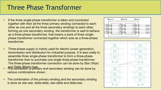 Different Types of Transformers | PPTX