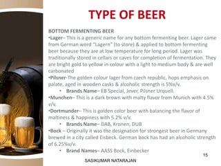 BEER | PDF