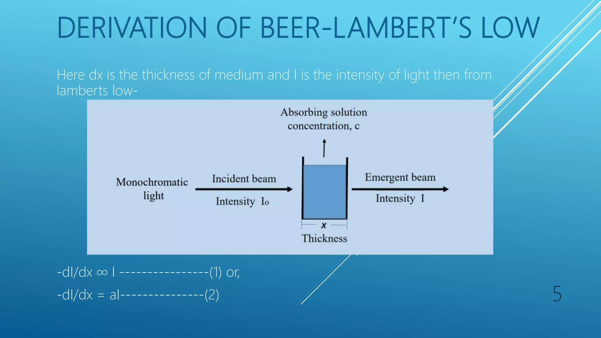Beer lambert low | PPTX