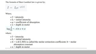 BEER-LAMBERT’S LAW (Principle of Spectroscopy).pptx