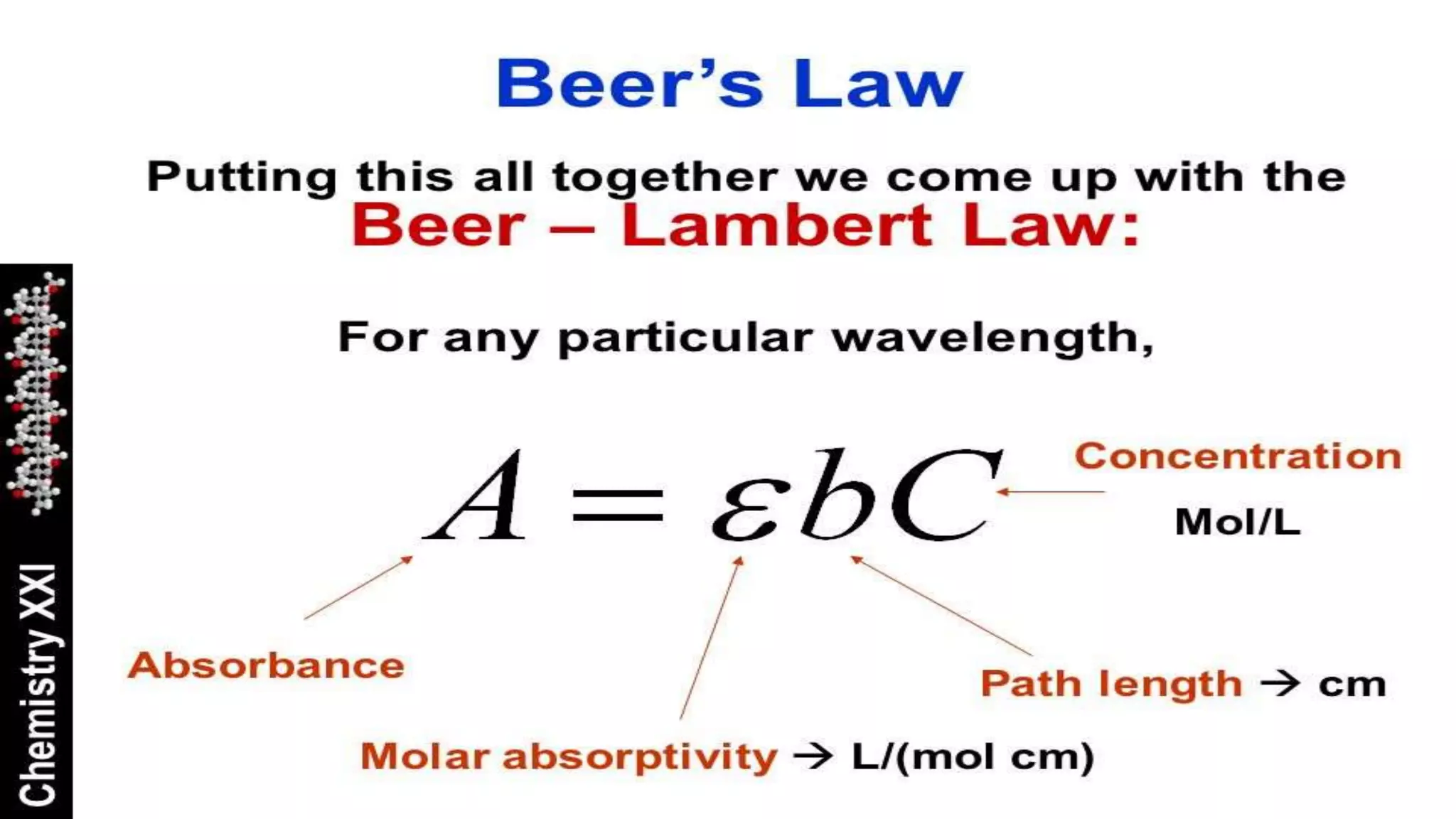 BEER-LAMBERT'S LAW (2).pptx