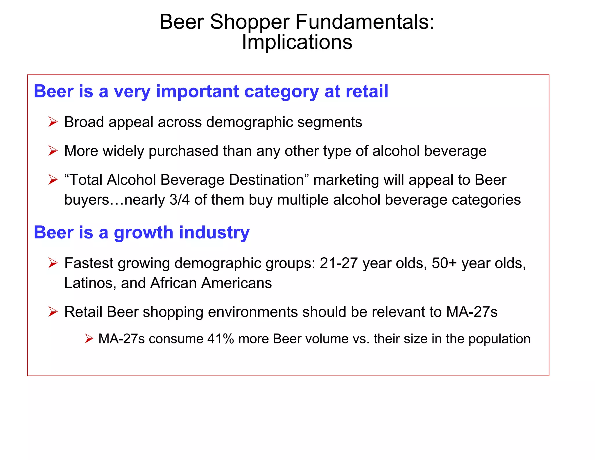 Beer Shopper Consumer Insights | PDF