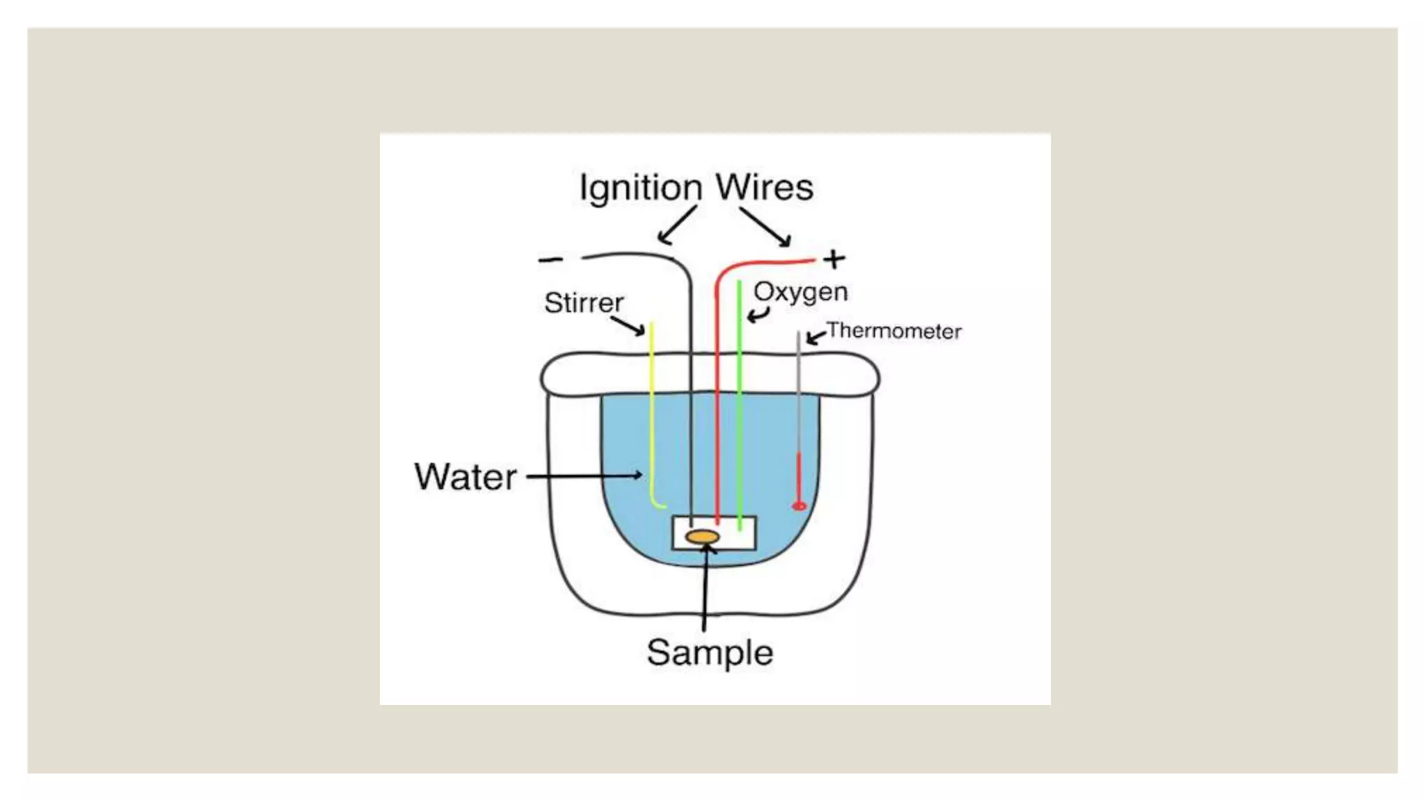 beer and lambert's law.pptx