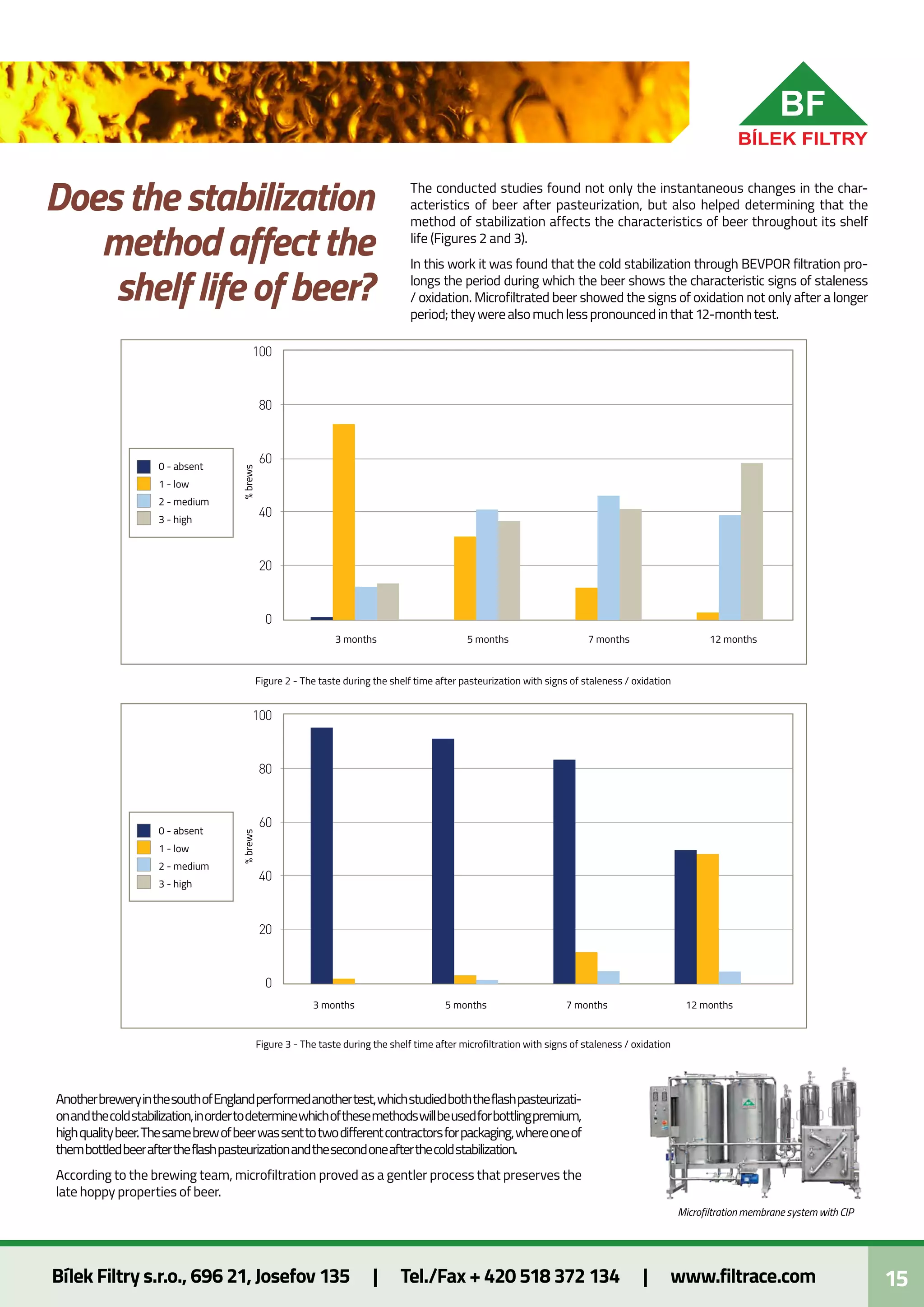 Beer filtration brochure(English) | PDF