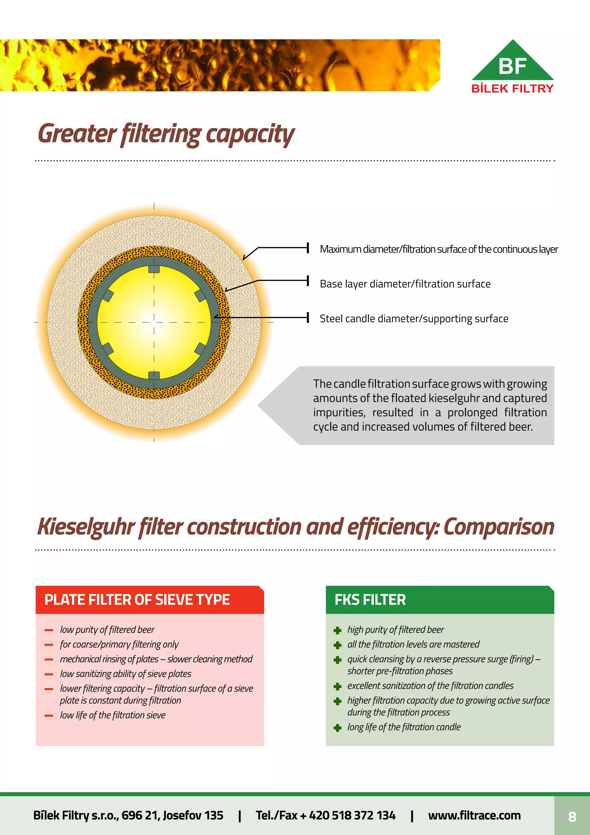Beer filtration brochure(English) | PDF