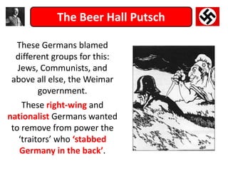 Hitler and Nazi Germany - Beer hall putsch | PPTX