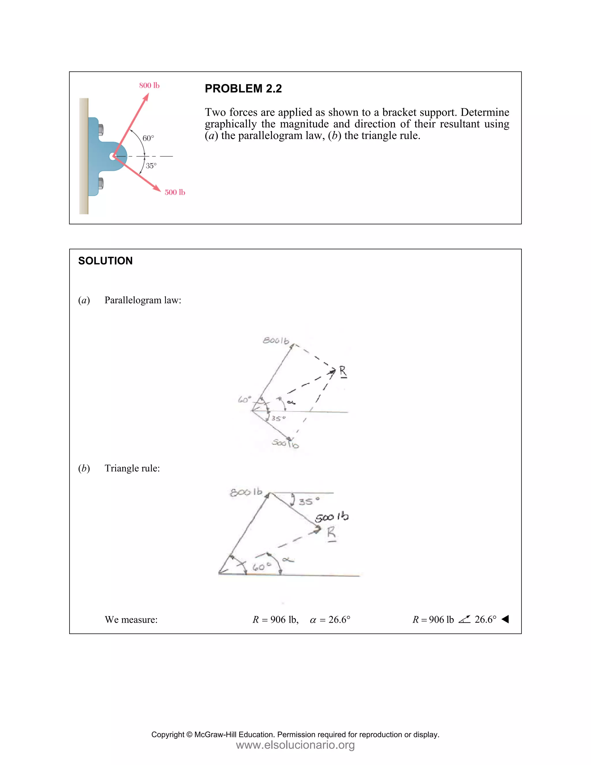 Beer johnston Statics 11- Solution Manual.pdf