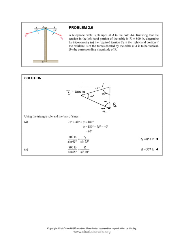 Beer johnston Statics 11- Solution Manual.pdf