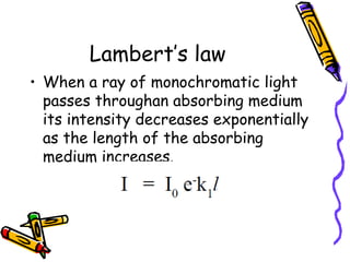 Beer lambert Law | PPT