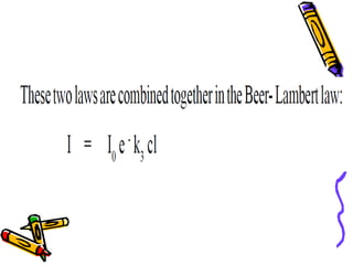 Beer lambert Law | PPT