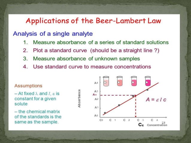 Beer lamberts law | PPTX