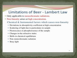 Beer lamberts law | PPTX