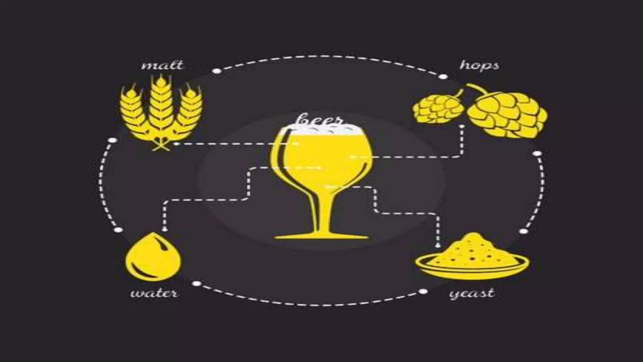 Beer presentation | PPTX