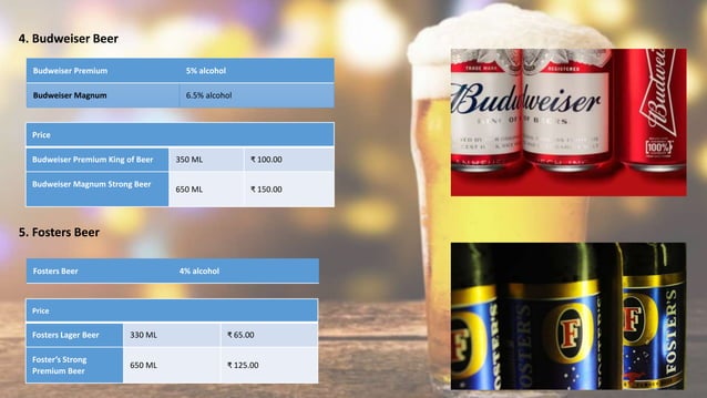 Beer presentation | PPTX | Alcoholic Beverages | Food & Drink