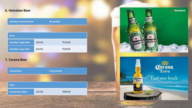 Beer presentation | PPTX | Alcoholic Beverages | Food & Drink