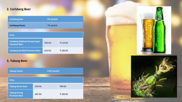 Beer presentation | PPTX | Alcoholic Beverages | Food & Drink