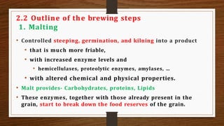 fundamentals of Beer processing technology.pdf