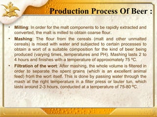 Beer production | PPT