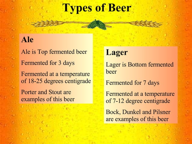 Beers | PPT | Chemistry | Science
