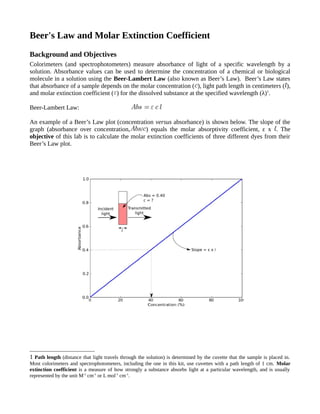 Beers law | PDF
