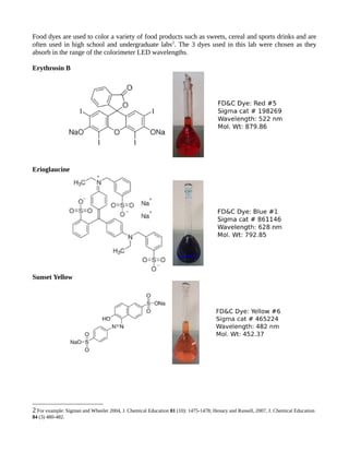 Beers law | PDF