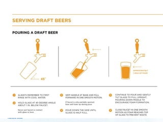 Beer training pp | PPT