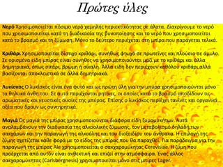 Beer vafeiadis | PDF