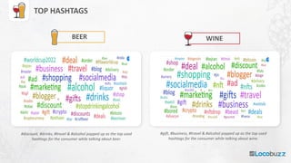 Beer VS Wine Report by Locobuzz | PDF | Alcoholic Beverages | Food & Drink
