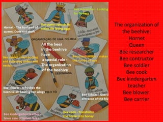 Bees | PPT