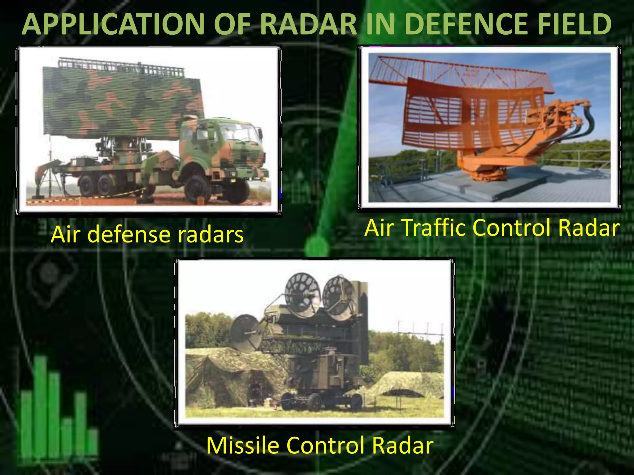 Military Radar | PPTX
