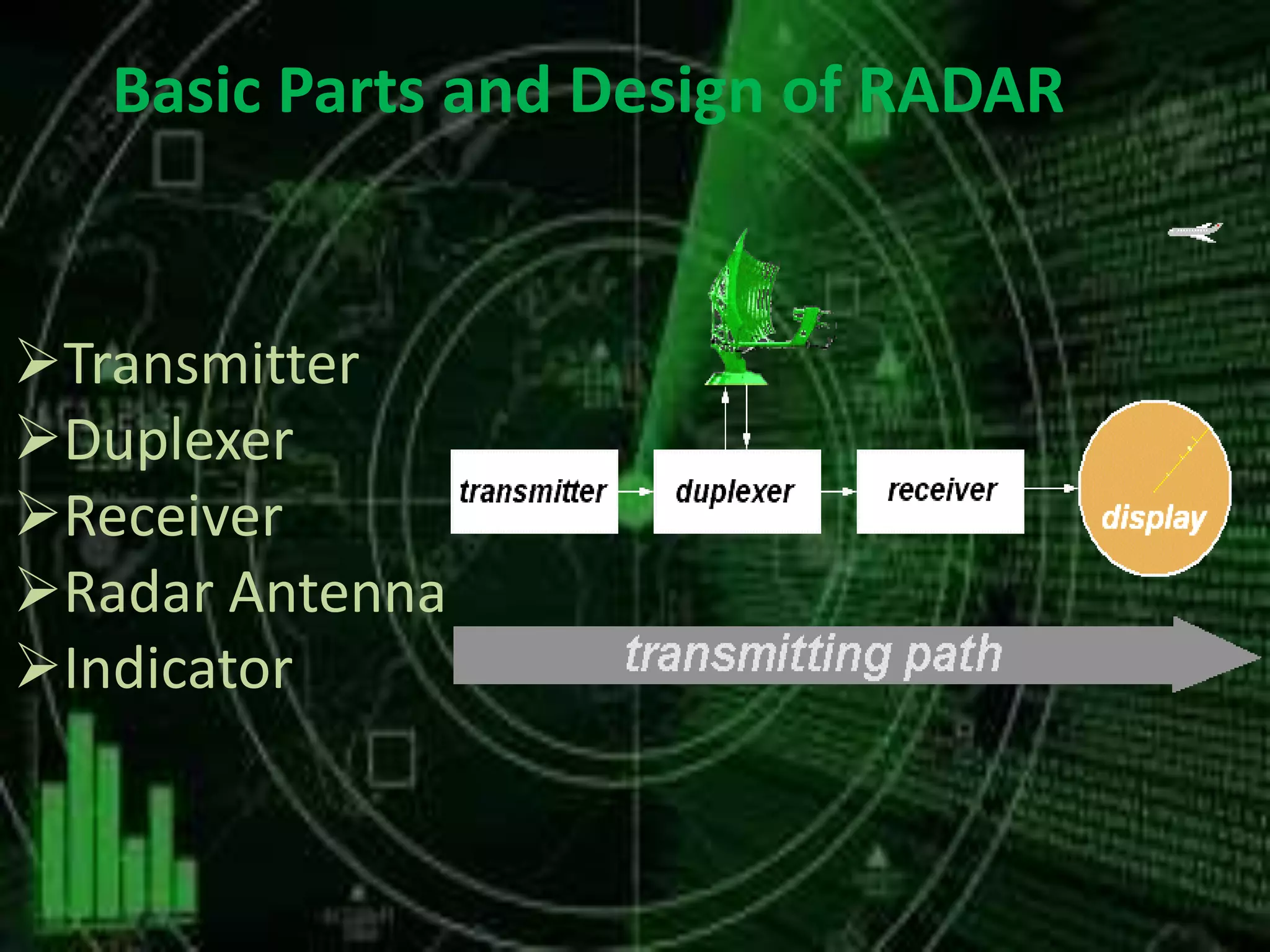 Military Radar | PPTX