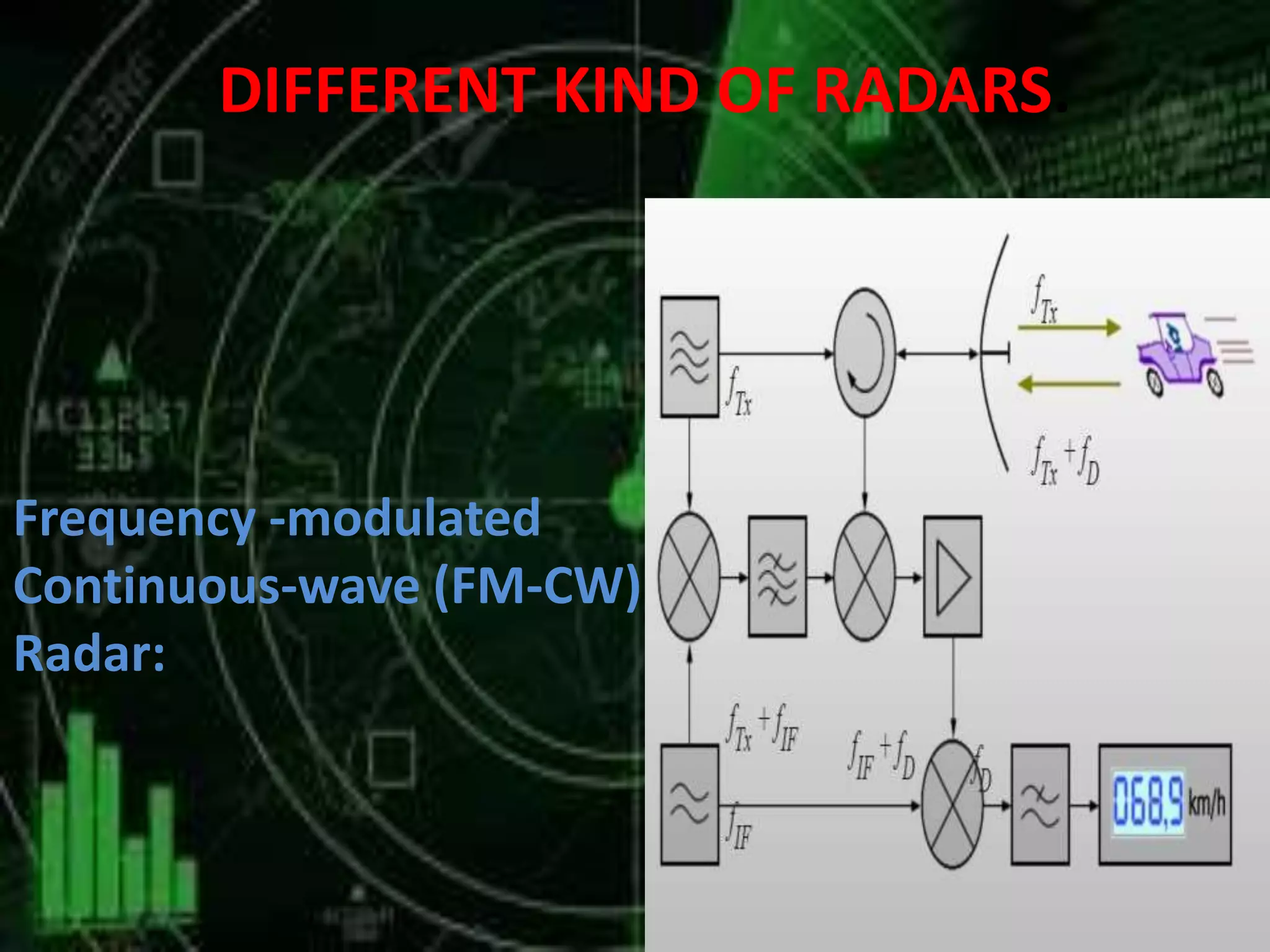 Military Radar | PPTX