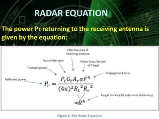 Military Radar | PPTX | Physics | Science