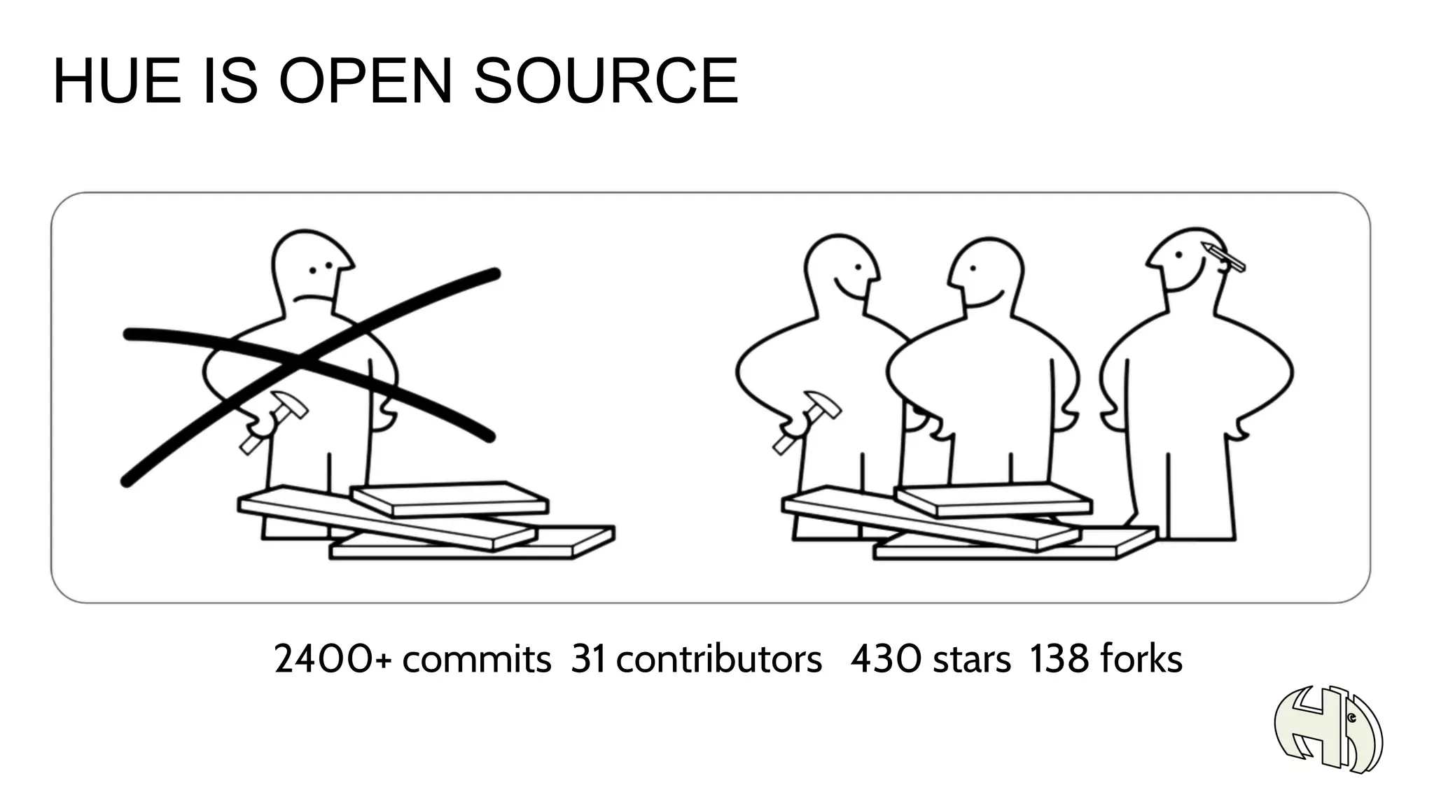 Beeswax Hive editor in Hue | PDF