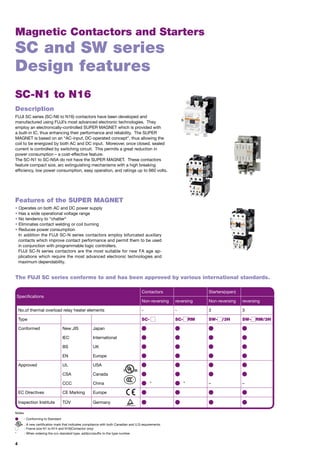 Catalog Contactor Fuji Electric - Beeteco.com