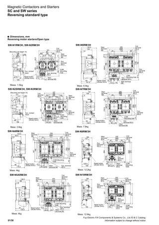 Catalog Contactor Fuji Electric - Beeteco.com