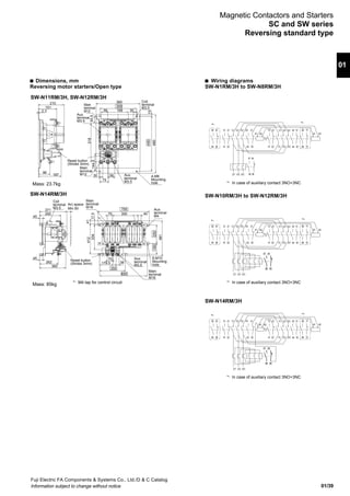 Catalog Contactor Fuji Electric - Beeteco.com