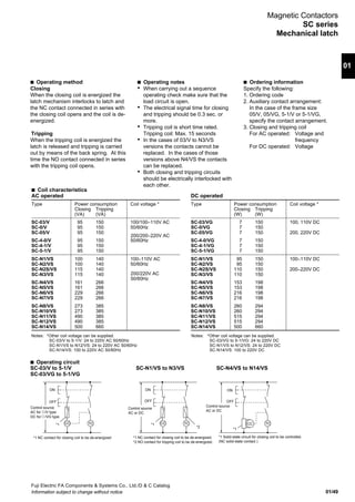 Catalog Contactor Fuji Electric - Beeteco.com