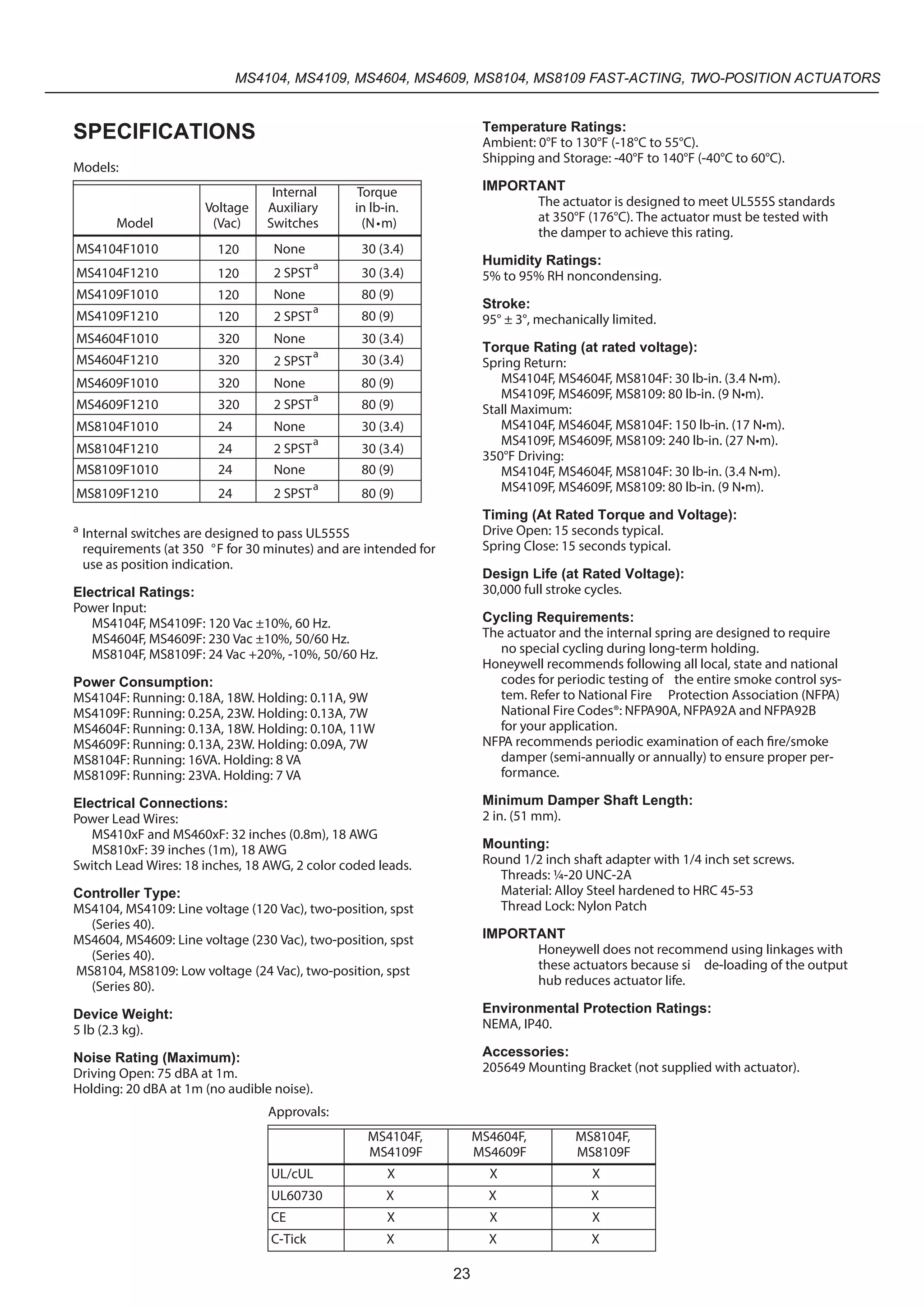 Catalog Actuator Damper HoneyWell ( Động cơ điều khiển van gió) | PDF