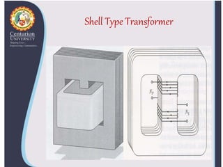 Transformer ppt download | PPT