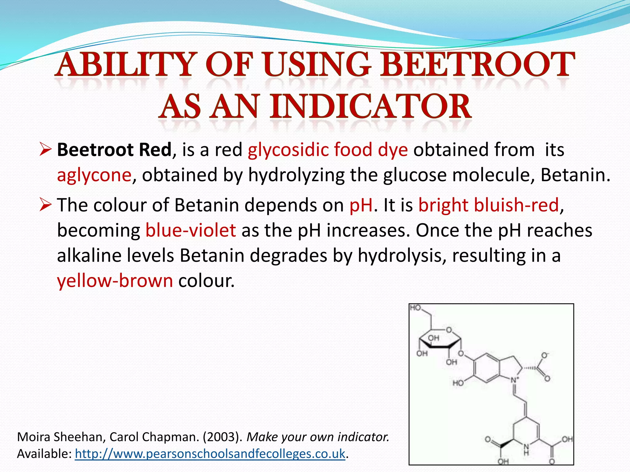 Beetroot as an indicator | PPTX