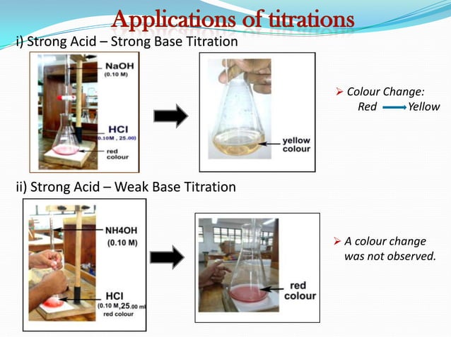 Beetroot as an indicator | PPTX | Chemistry | Science