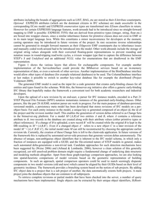 BIMSERVER.ORG – AN OPEN SOURCE IFC MODEL SERVER, 2010 | PDF