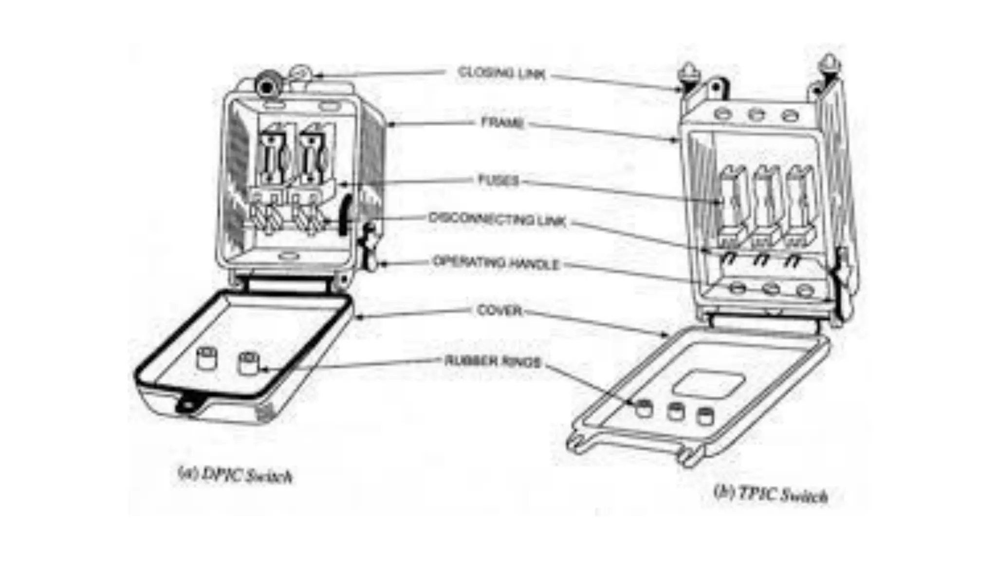 Electrical Installations, MCB, MCCB, ELCB | PDF