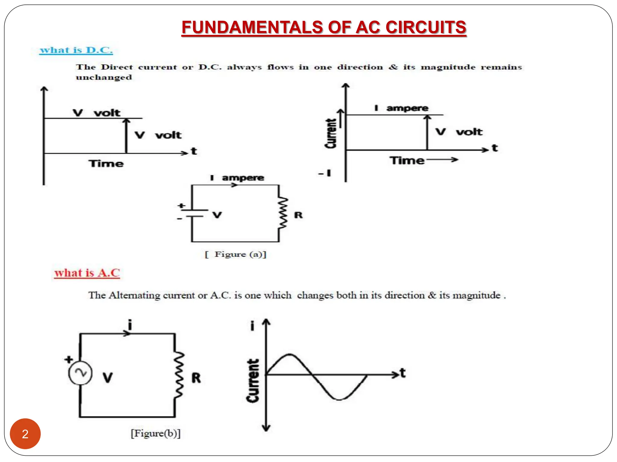 AC circuits - fundamentals, derivations and problems | PPT